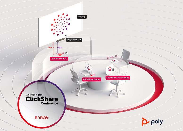Poly Studio R30 + ClickShare CX-20 Gen.2 Telepol Sklep Telekomunikacyjny